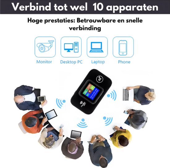 Mifi Router Zwart – Draadloze Wifi – Mifi Routers – 4G/5G Router – 10 ...