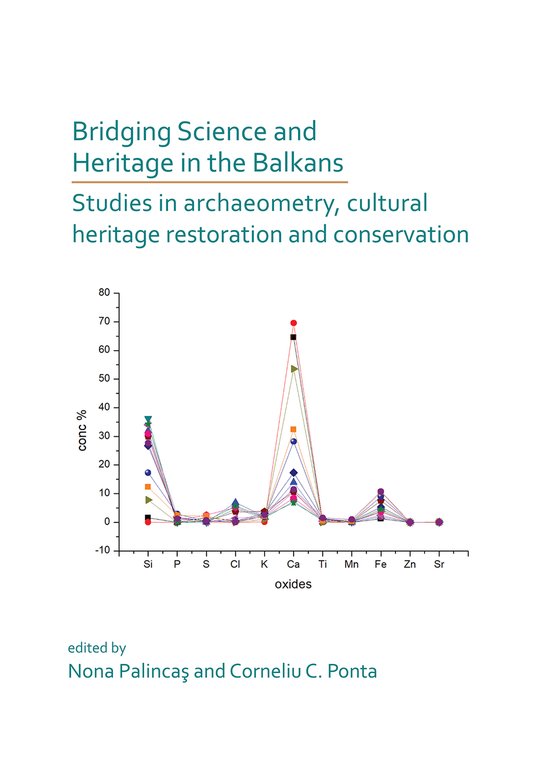 Bridging Science and Heritage in the Balkans: Studies in Archaeometry ...