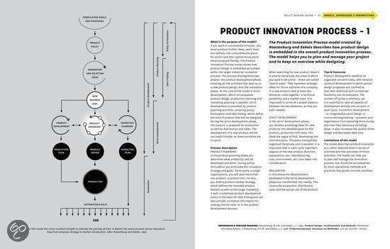 Delft design guide, Annemiek van Boeijen | 9789063693275 | Boeken | bol