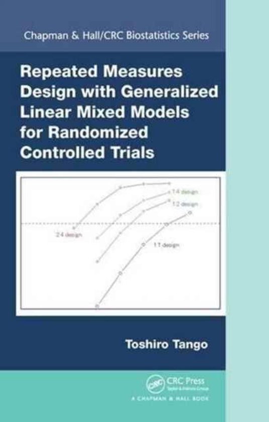 Repeated Measures Design With Generalized Linear Mixed Models For