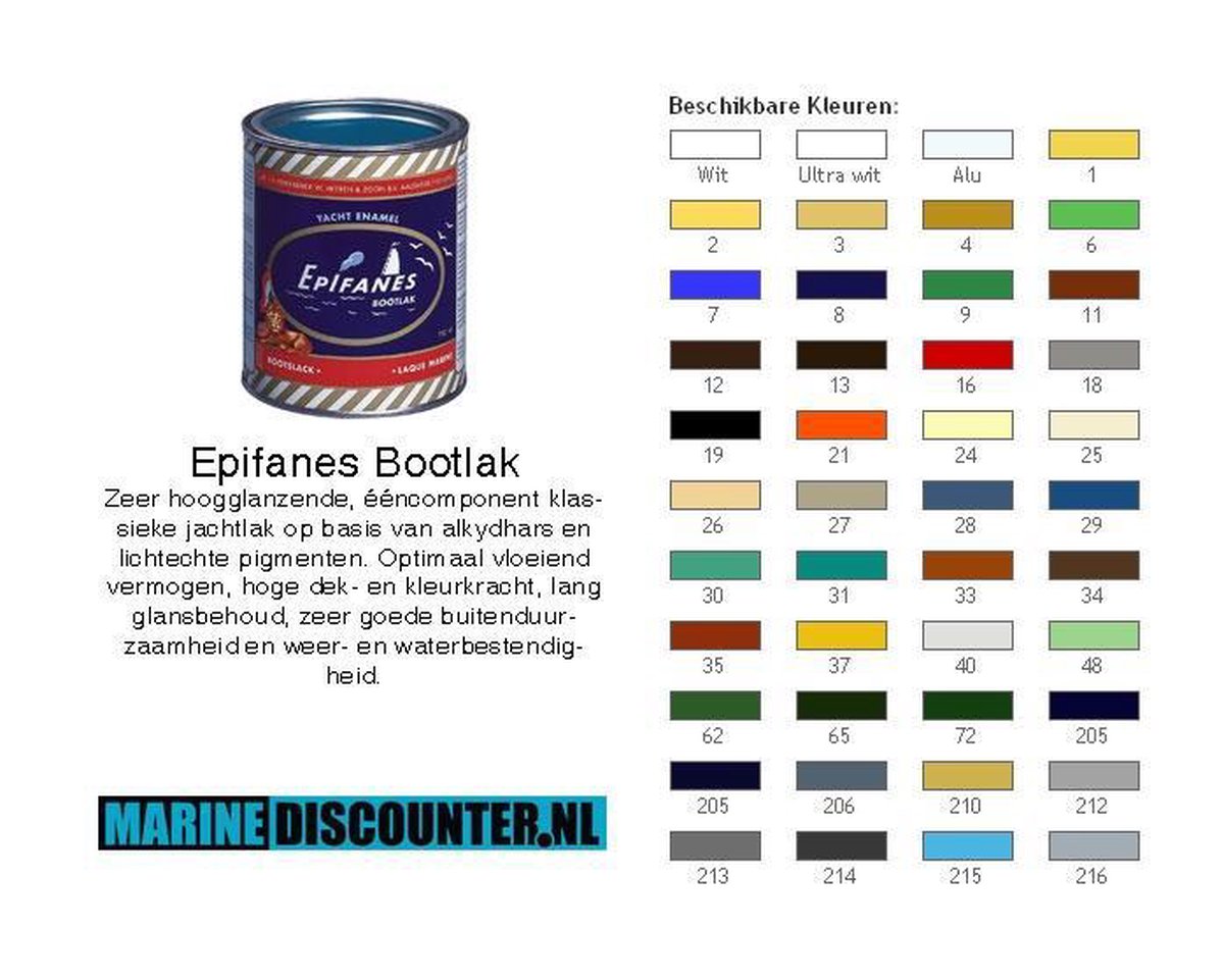 Epifanes Bootlak ultra wit 2l. | bol.com