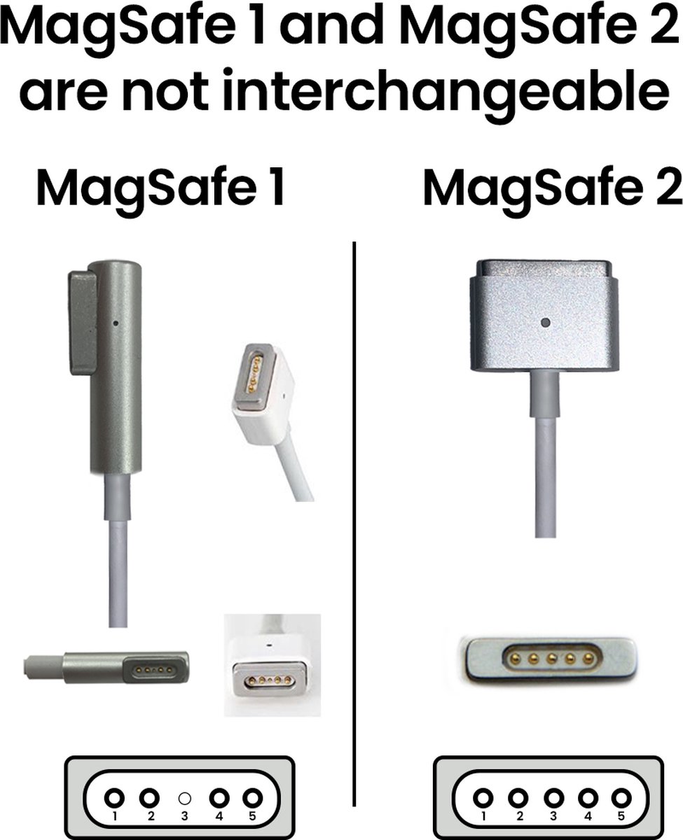 Oplader voor Apple MacBook Magsafe 1 - 60W - Wit (Let Op: voor Magsafe ...