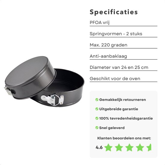 Cheqo® RVS Springvormen Set - Bakset - Spring Vorm - Taartvormen ...