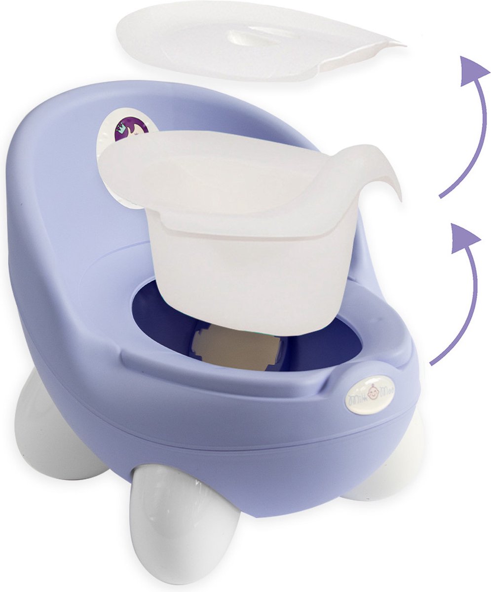 Milk&Moo Plaspotje - Zitpotje Peuter - Zetelpotje - Potje Peuter ...