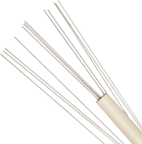 KnitPro Lace blocking wires - 1x15st | bol