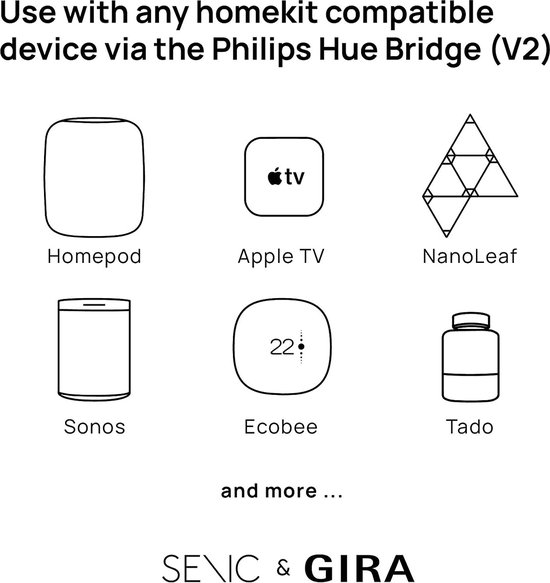 GIRA + Senic Friends of Hue Outdoor Smart Switch - Draadloze Homekit ...