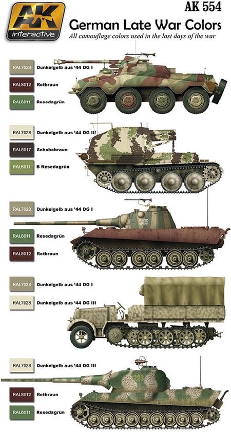 1945 German Late War Colors Set - AK-554 | bol