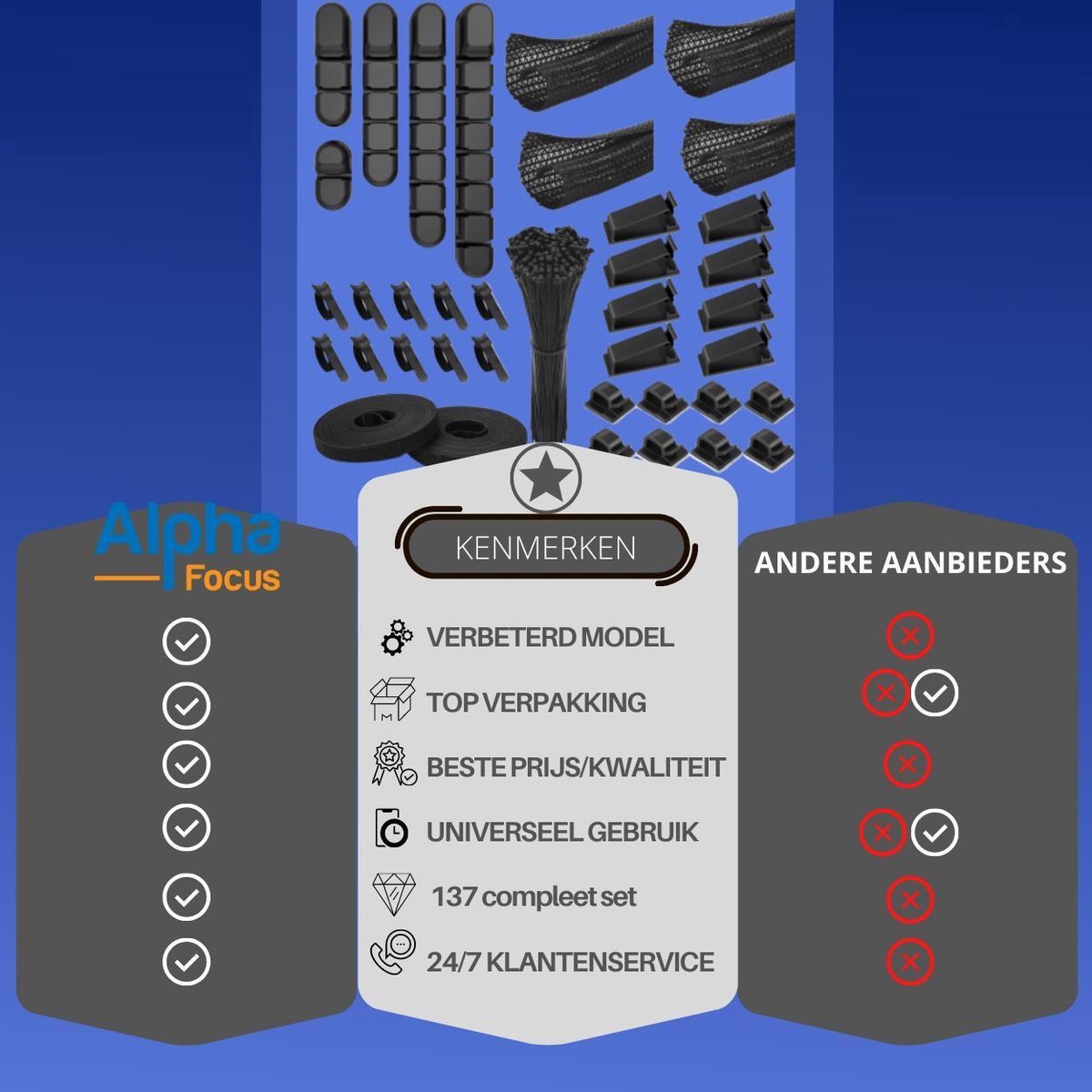 Kabel Organiser Set - 179 stuks - kabelgoot - Kabel Management ...