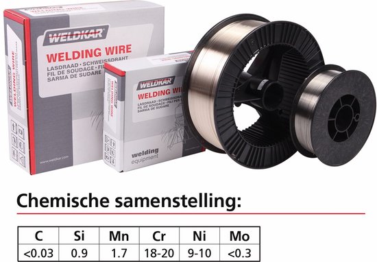 Weldkar Massief RVS 308-LSI MIG-lasdraad - 1mm - 15kg - 196238700 | bol
