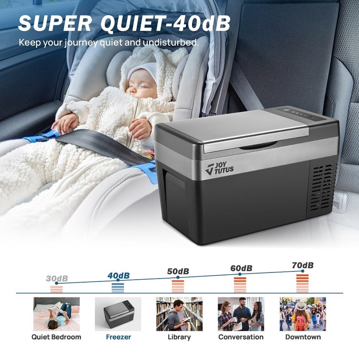 Jekkie Koelbox - Compressor koelbox - Auto koelbox - Cooler - Vriesbox - Elektrisch -... | bol.com