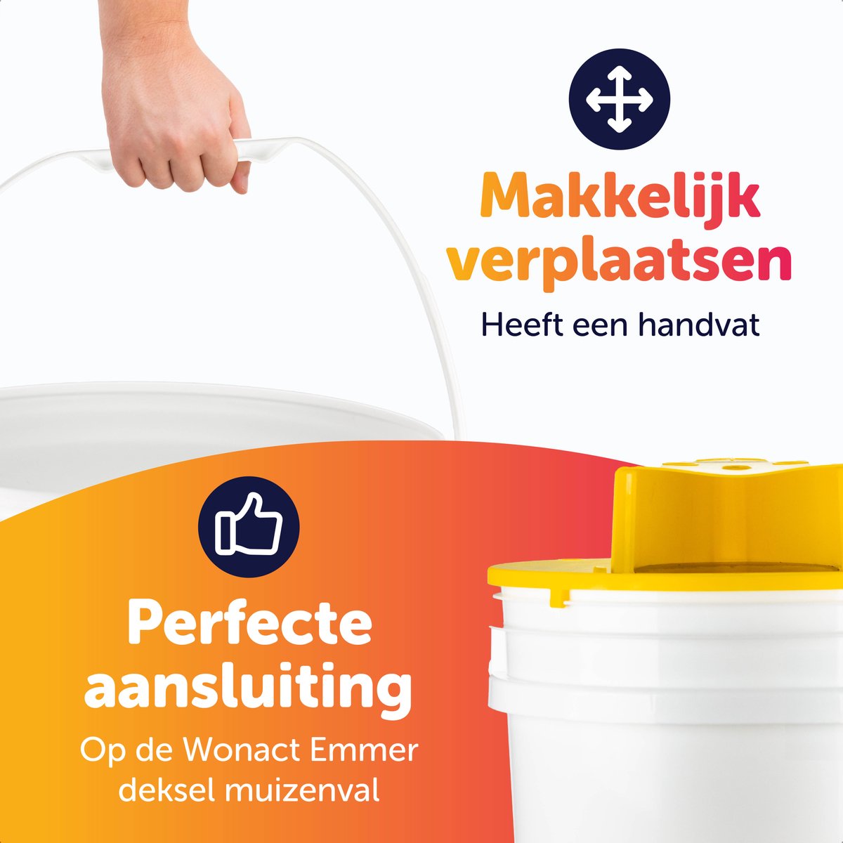 Wonact - Emmer - Muizenval emmer - 20L - 30cm diameter - Voor bij Flip ...