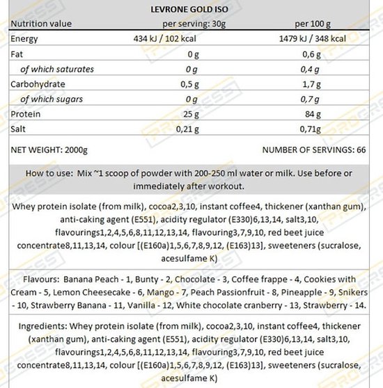 Kevin Levrone - Gold Line - Gold Iso - Eiwit isolaat - 2000g - Snikers ...