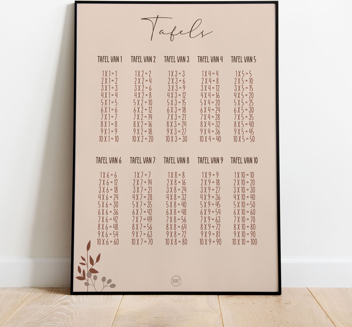 BONT | Tafelposter - Poster Tafels Cijfers - Rekenen - Educatief ...