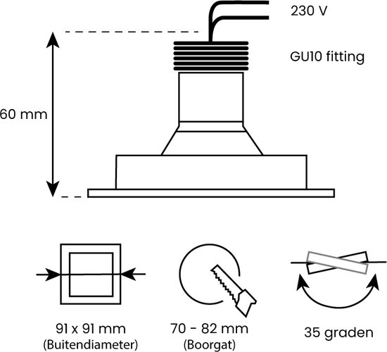 LED inbouwspot Bergron -Vierkant Zwart -Extra Warm Wit -Dimbaar -4W -Philips LED | bol.com