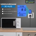 Energiemeter verbruiksmeter BE - Energieverbruiksmeter - Stroommeter ...