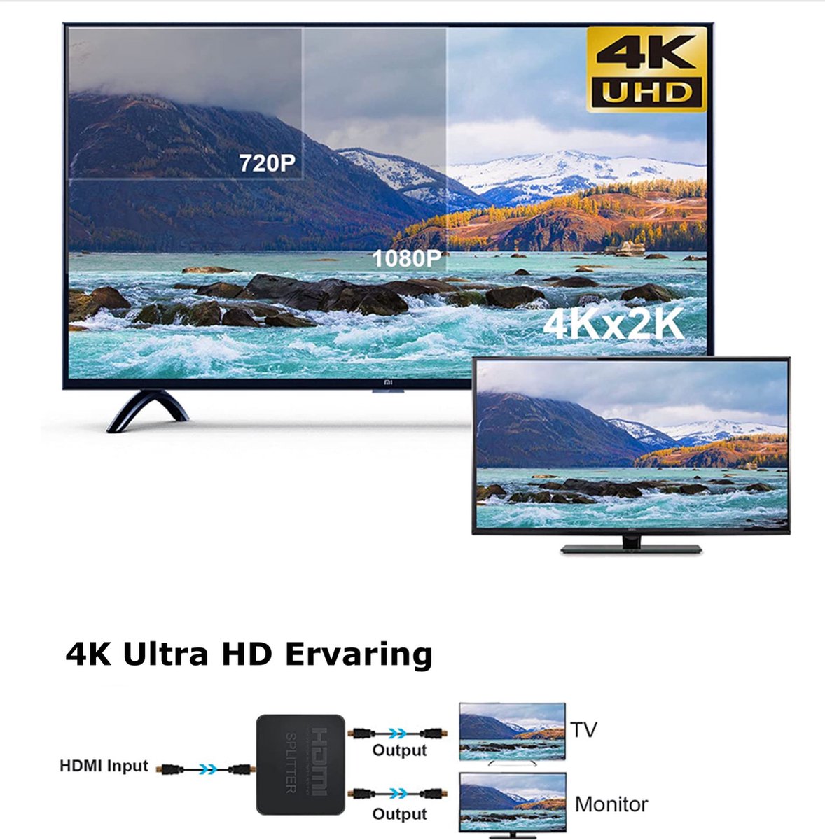 HDMI Splitter - HDMI naar 2x HDMI - HDMI splitter 1 in 2 uit - 4K Ultra HD - High... | bol