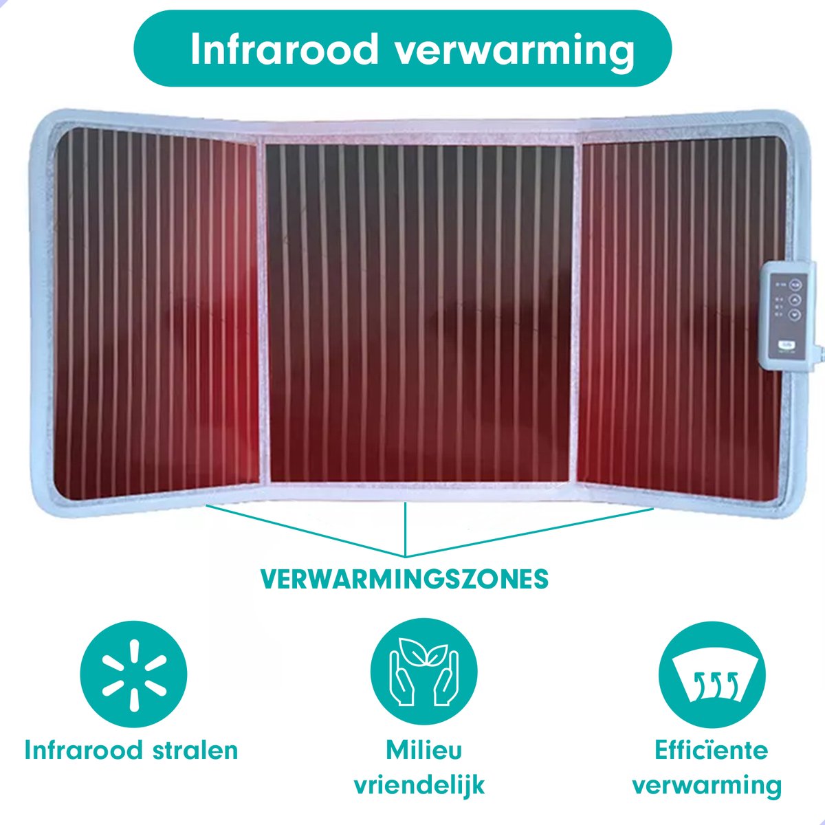 Bureau Verwarming - Infrarood verwarming - Infrarood Kachel - Mini ...