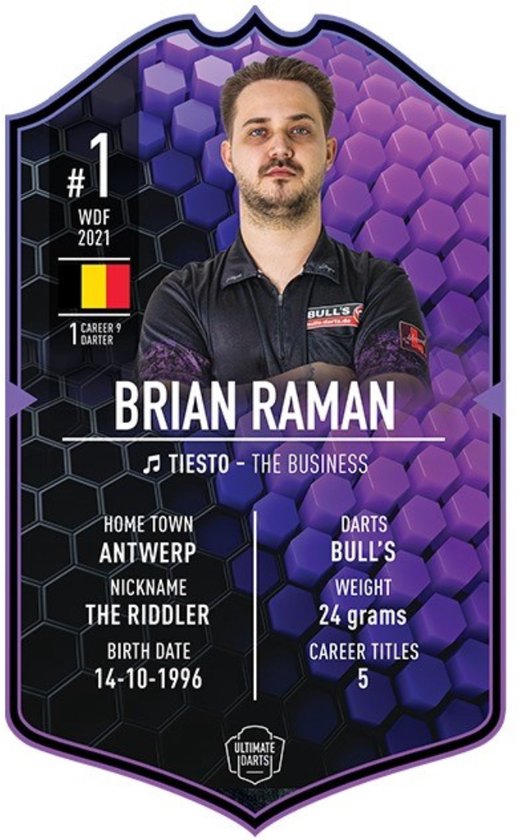 Ultimate Card Brian Raman | 37x25cm | bol