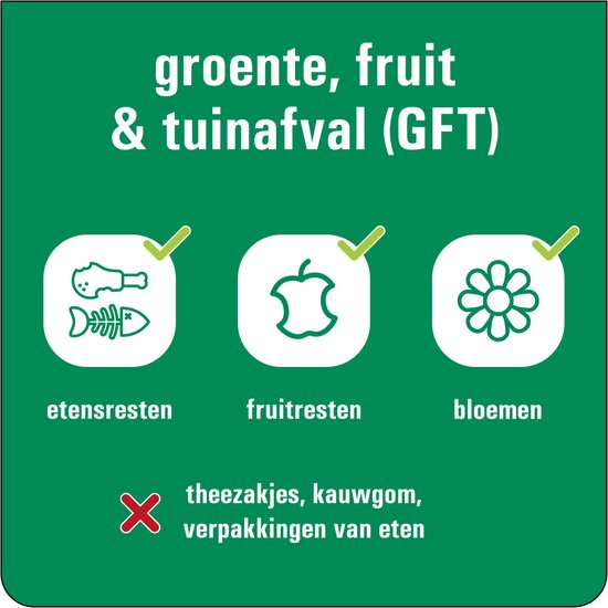 Groente, fruit & tuinafval sticker 50 x 50 mm - 10 stuks per kaart | bol