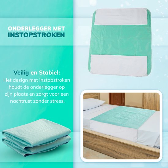 GEASY Wasbare Matrasbeschermer met Instopstroken - Incontinentie ...