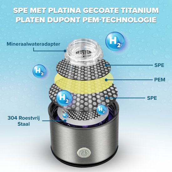 Waterstof Generator - Hydrogen Generator - Hydrogen Water Fles ...