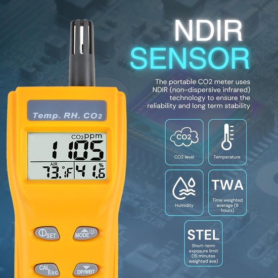 999 ppm Digitale Kooldioxidetemperatuur Vochtigheid NDIR Sensor IAQ CO2-monitor WB DP... | bol