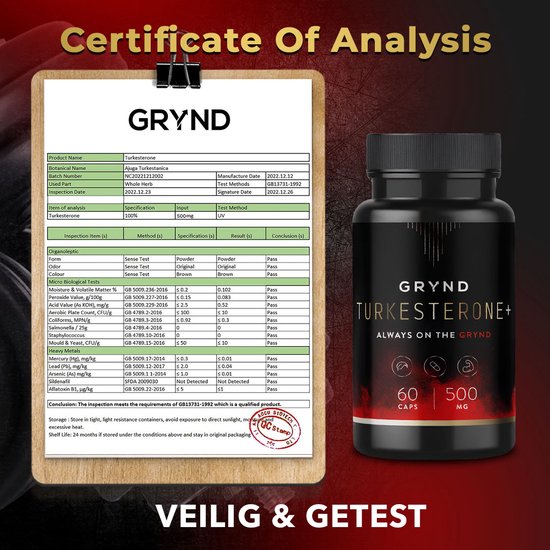 Grynd - Turkesterone 500mg - 4 Pack - Testosterone Booster - 60 ...