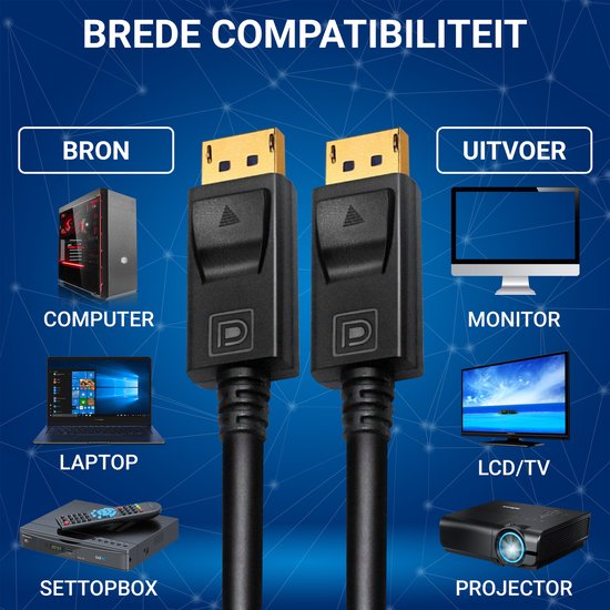 Câble JustValue DisplayPort 2.1 - 1,5 mètre - Lunettes VR - Vesa ...