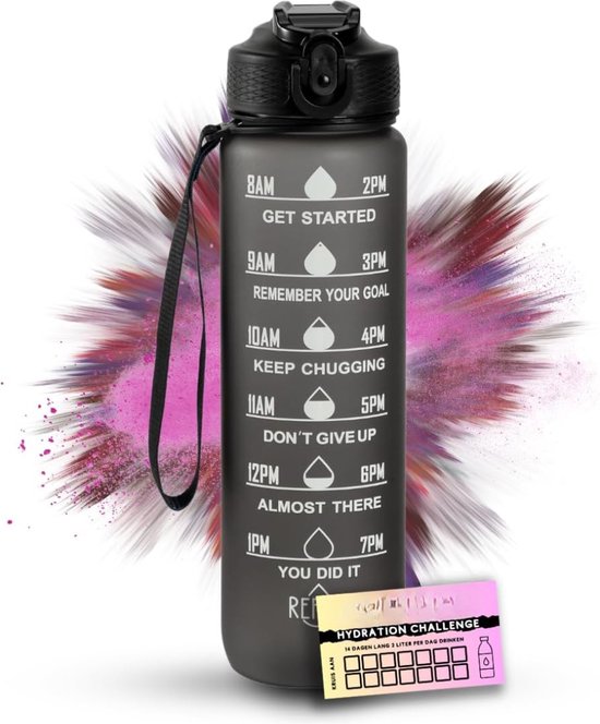 Waterfles met Tijdmarkeringen - Motiverende Drinkfles - Drinkfles met ...
