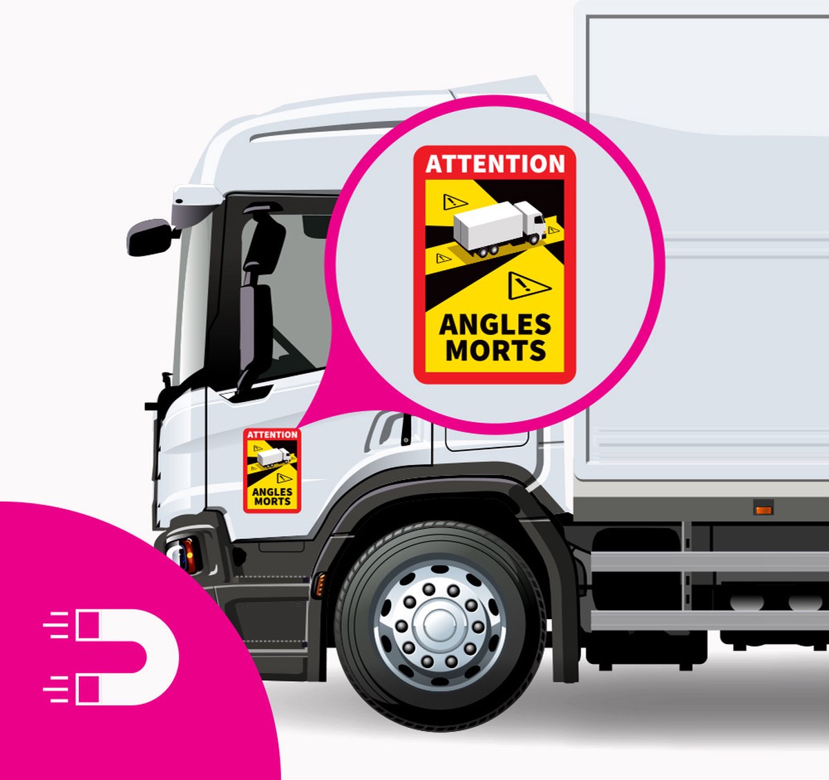 Dode hoek magneet sticker Frankrijk - vrachtwagen - camper | Angles ...