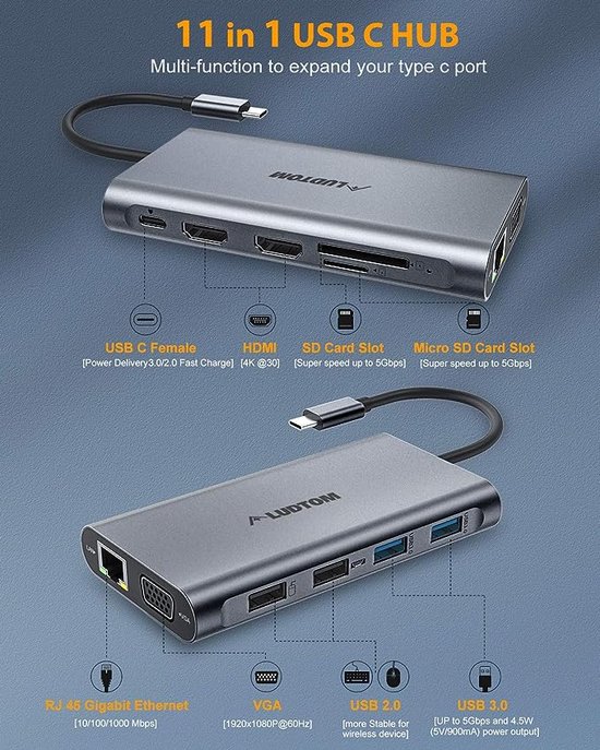 LUDTOM USB C Hub - multifunctionele dockingstation | bol.com