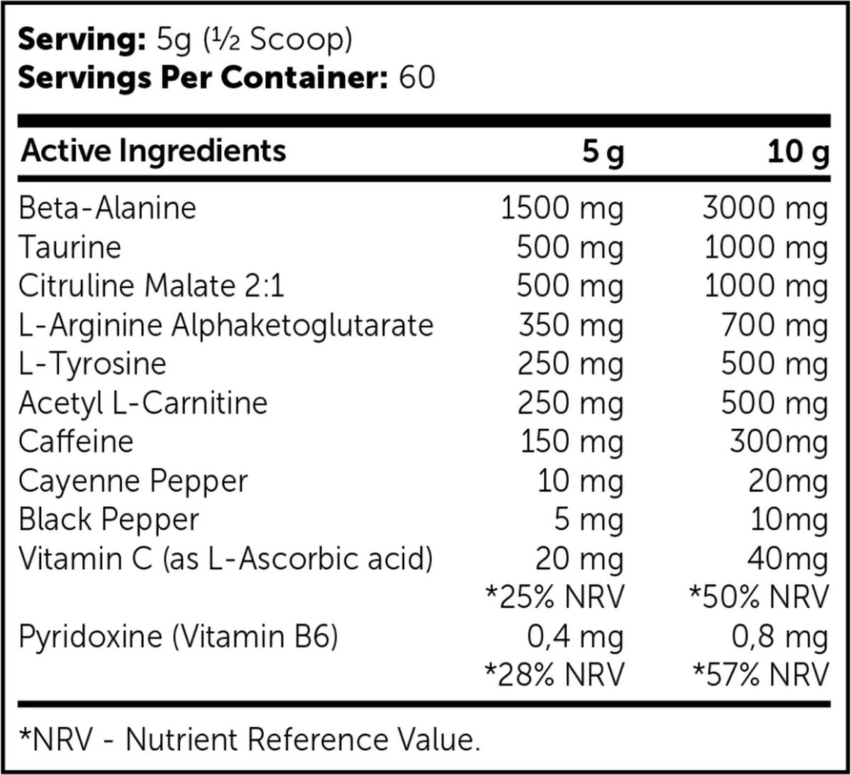 RS Nutrition The Real Pre V1 – Pre Workout – Sportdrank Poeder – Meer ...