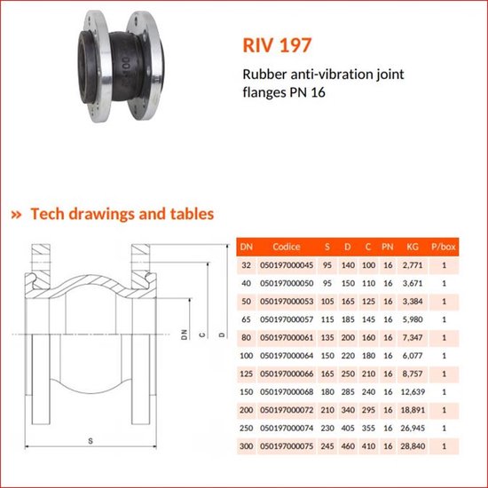RIV rubber flex. buis koppeling DN80 | bol.com