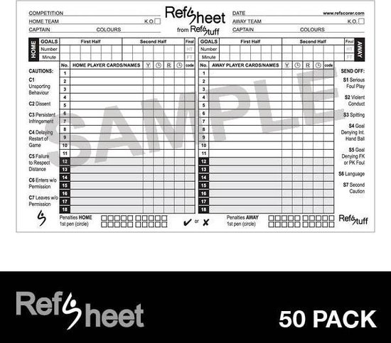 RefStuff RefSheet notitiekaarten | bol.com