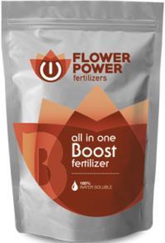 How To Use Flower Power Fertilizer | Best Flower Site
