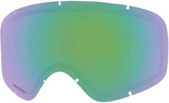 Anon Insight Sonar Lens - Sonar Green | bol.com