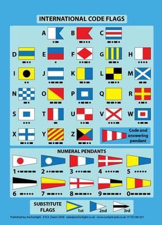International Code Flags, Robert Dearn | 9781906594039 | Boeken | bol.com