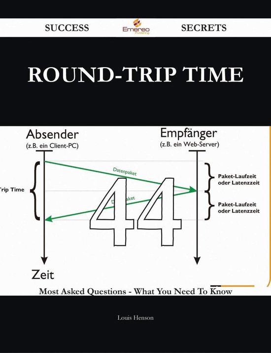 round-trip time 44 Success Secrets - 44 Most Asked Questions On round ...