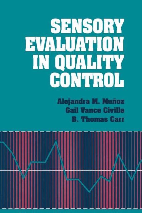 Sensory Evaluation in Quality Control | 9781489926555 | Boeken | bol.com
