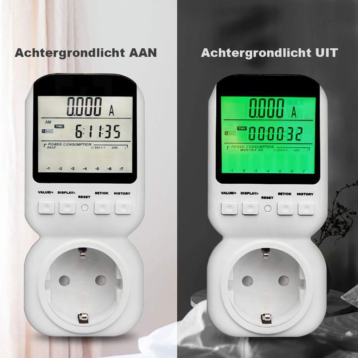 Energiekostenmeter HQ1901 - Energiemeter - Stroomverbruik - Stroommeter ...