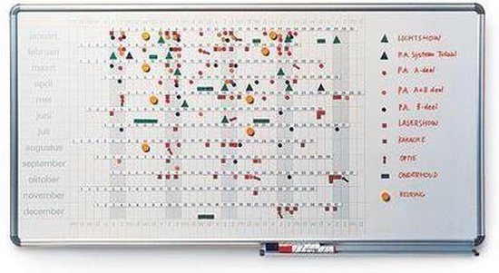 Jaarplanner | bol.com