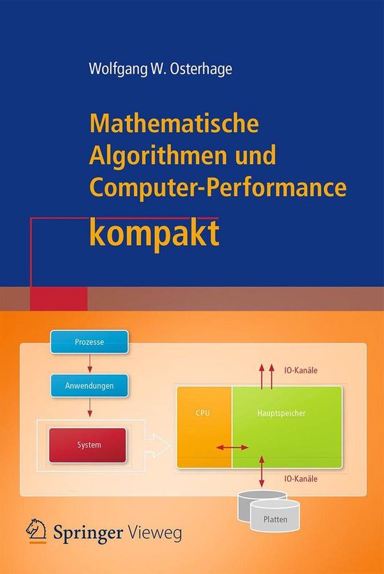 IT kompakt - Mathematische Algorithmen und Computer-Performance kompakt (ebook),... | bol