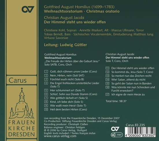 Christiane Kohl, Annette Markert, Marcus Ullmann, Tobias Berndt ...