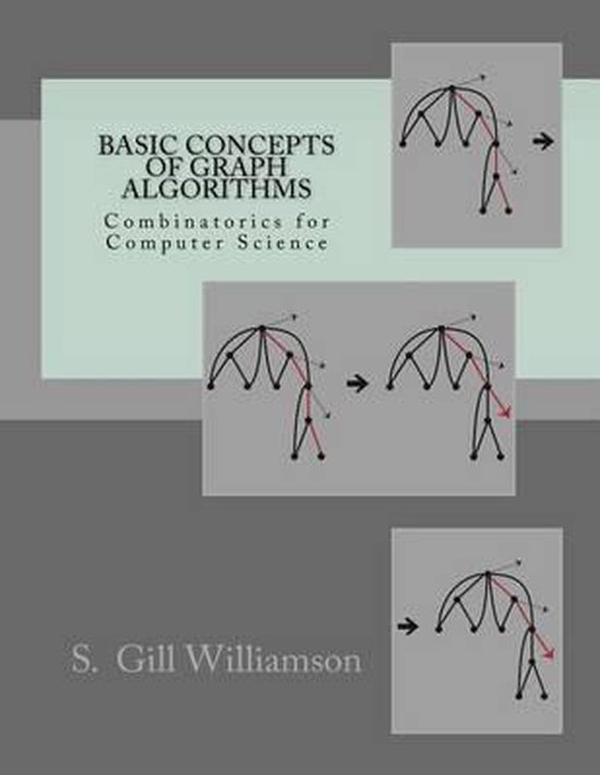 Basic Concepts of Graph Algorithms, S Gill Williamson | 9781500276812 ...
