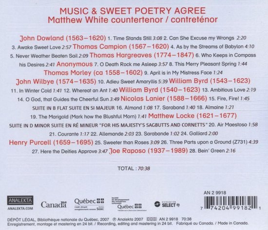 Matthew White - Music & Sweet Poetry Agree (CD), Campion | Muziek | bol