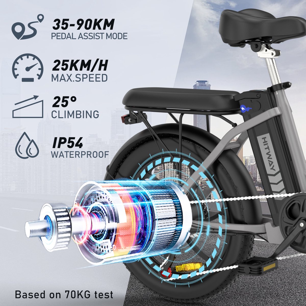 Hitway BK6 Elektrische Fiets | Opvouwbare E-bike | 20 Inch Fat Tire ...