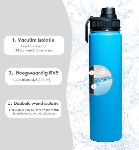 Bidon - Aqua Blue - 700 ML - Extra Dop Met Rietje & Drinktuit - Bidon ...