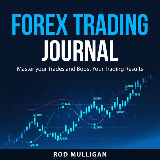 Forex Trading Journal, Rod Mulligan | 9798823459884 | Boeken | bol.com