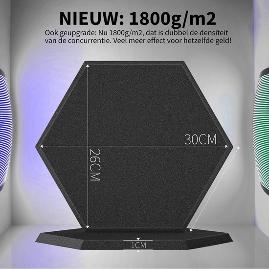 What's Goods® 1800g/m2 Akoestische hexagon panels vilt Set x12 tegels ...