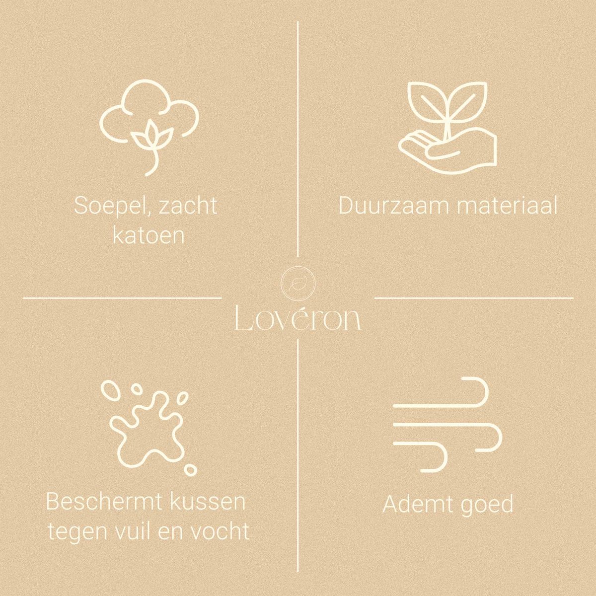 Lovéron kussensloop - Katoen - 2 stuks - 60x70 cm - Wit | bol.com